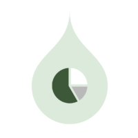 CODAN | Manufacturer & Distributor of Medical Devices