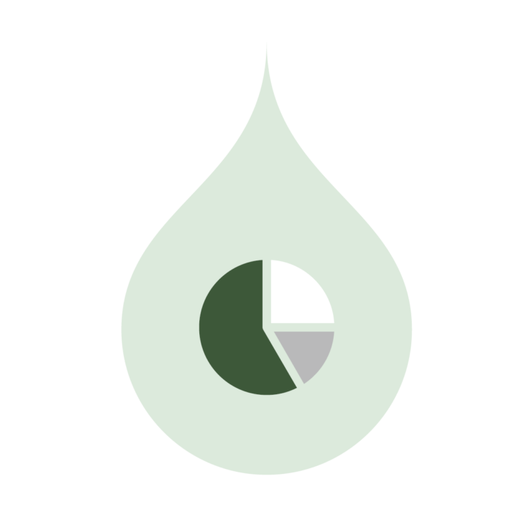 CODAN | Manufacturer & Distributor of Medical Devices